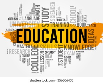 Education Word Cloud Concept Background Stock Illustration 356806433 ...
