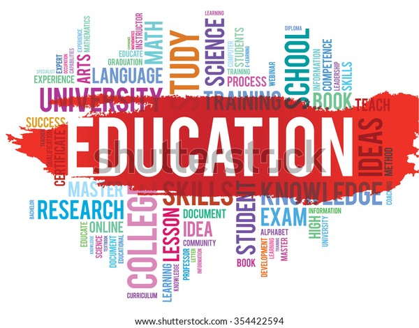 Education Word Cloud Concept Background Stock Illustration 354422594