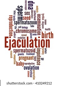 Ejaculation Word Cloud Concept On White 스톡 일러스트 410249212 | Shutterstock