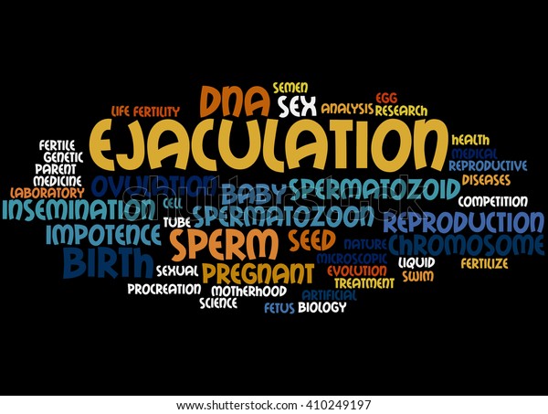 Ejaculation Word Cloud Concept On Black Stock Illustration 410249197 ...