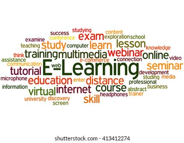 Elearning Word Cloud Concept On White Stock Illustration 413412274 ...
