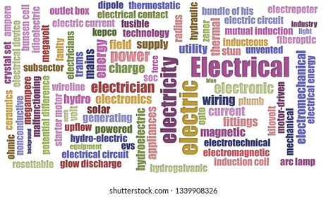 Electricity Word Cloud Images, Stock Photos & Vectors | Shutterstock