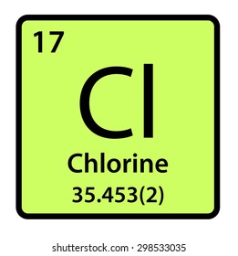 Element Chlorine Periodic Table Stock Illustration 298533035 | Shutterstock