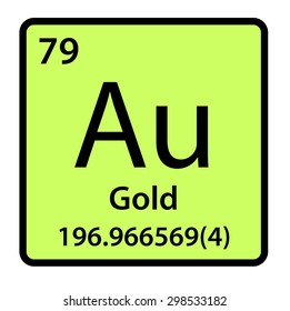 Element Gold Periodic Table Stock Illustration 298533182 | Shutterstock
