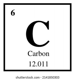 Elements Periodic Tablecarbon Stock Illustration 2141850303 | Shutterstock