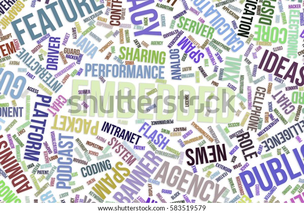 Embedded Information Technology Conceptual Word Cloud Stock ...