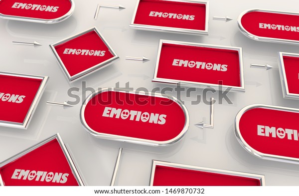 Emotions Feelings Process Map Words 3d Stock Illustration 1469870732 ...
