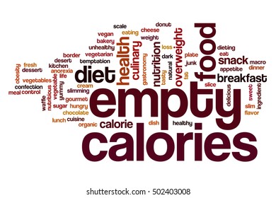 Empty Calories Word Cloud Concept Stock Illustration 502403008 ...