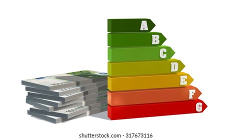 Energy Efficiency Rating Scale Stack 200 스톡 일러스트 317673095 | Shutterstock