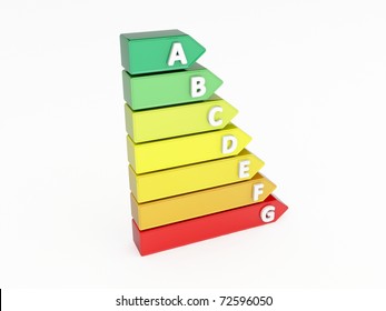 Energy Efficiency Rating Scale Stock Illustration 317653283