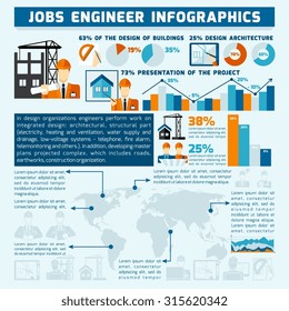 Engineer Infographics Set Construction Machinery Charts Stock ...