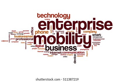 131,373 Mobility word Images, Stock Photos & Vectors | Shutterstock
