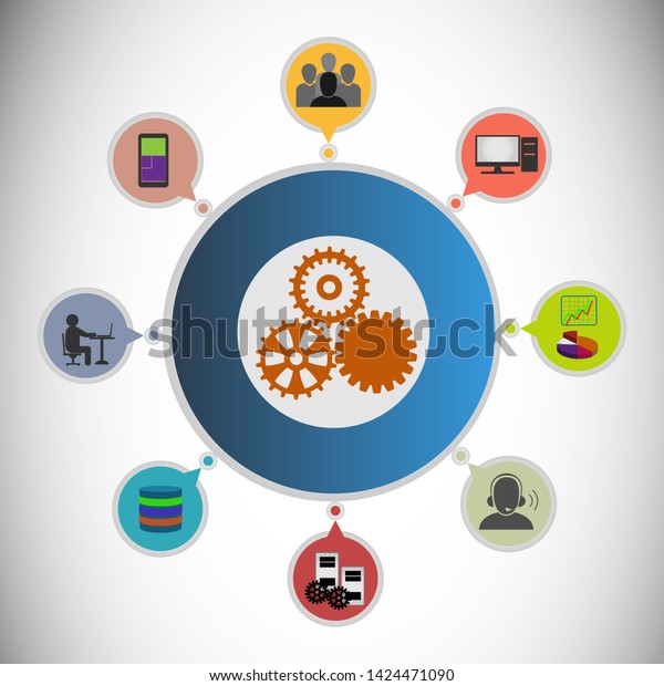 Enterprise System Integration Architecture System Interconnection Stock ...