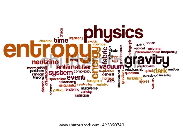 Entropy Word Cloud Concept Stock Illustration 493850749 | Shutterstock
