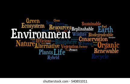 Environment Word Cloud Stock Illustration 540851011 | Shutterstock