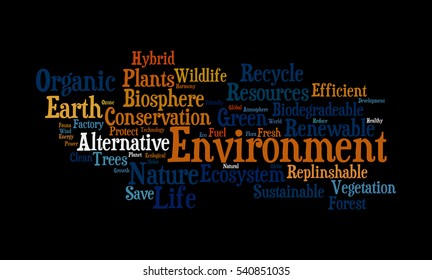 Environment Word Cloud Stock Illustration 540851035 | Shutterstock