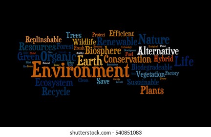 Environment Word Cloud Stock Illustration 540851083 | Shutterstock