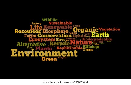 Environment Word Cloud Stock Illustration 542392021 | Shutterstock