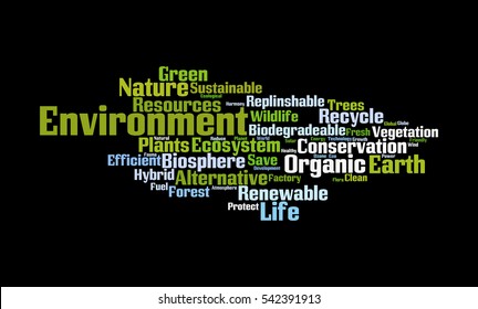 Environment Word Cloud Stock Illustration 542391913 | Shutterstock