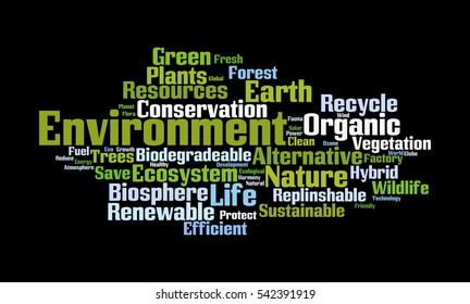 Environment Word Cloud Stock Illustration 542391919 | Shutterstock