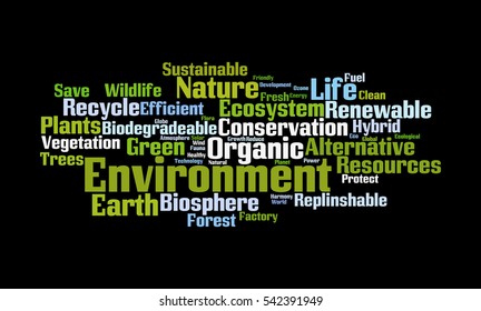 Environment Word Cloud Stock Illustration 542391949 | Shutterstock