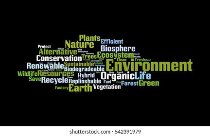 Environment Word Cloud Stock Illustration 542391979 | Shutterstock