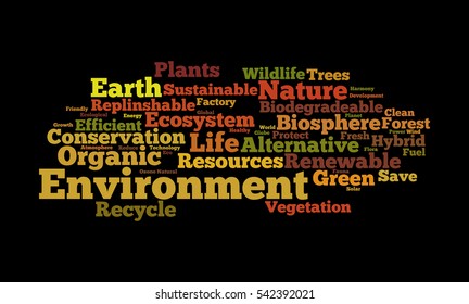 Environment Word Cloud Stock Illustration 542392021 | Shutterstock