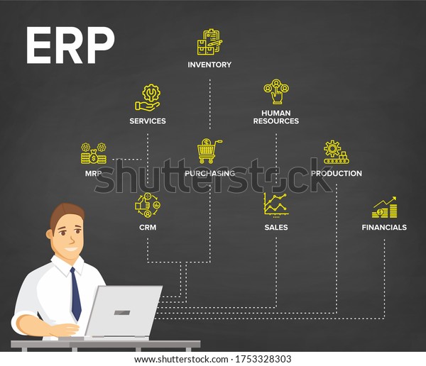 Erp Enterprise Resource Planning Concept Flowchart: ภาพประกอบสต็อก ...