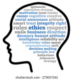 Ethics Word Cloud Concept Stock Illustration 273057242 | Shutterstock