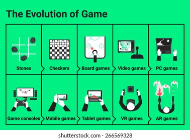 5,802 Evolution games Images, Stock Photos & Vectors | Shutterstock
