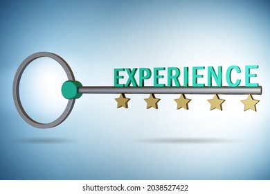 342 Key skills qualification Images, Stock Photos & Vectors | Shutterstock
