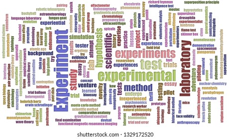 Particle Word Cloud Mixed Isolated On Stock Illustration 1339884227 ...