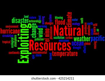 Exploiting Natural Resources Word Cloud Concept Stock Illustration ...
