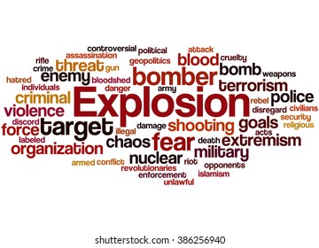 Explosion Word Cloud Concept On White Stock Illustration 386256940 ...