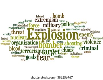 Explosion Word Cloud Concept On White Stock Illustration 386256967 ...