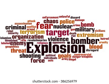 Explosion Word Cloud Concept On White Stock Illustration 386256979 ...
