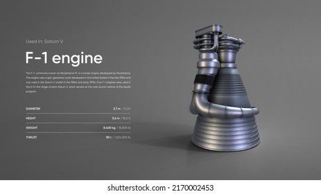F1 Rocket Engine 3d Illustration Poster Stock Illustration 2170002453 ...