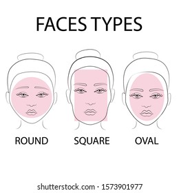 Face Chart Template Make Upcontouring Makeup 스톡 일러스트 1573901977 ...