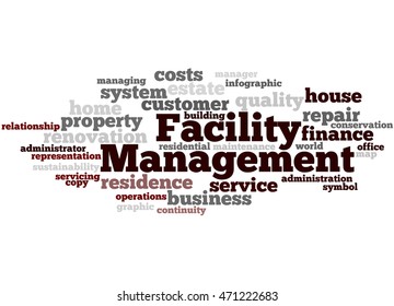 Facility Management Word Cloud Concept On Stock Illustration 471222683 ...