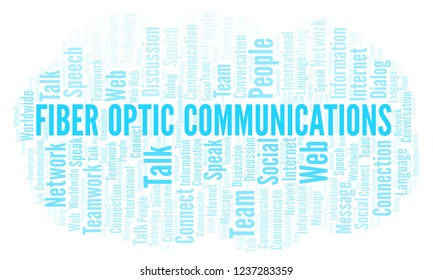 Fiber Optic Communications Word Cloud Stock Illustration 1237283359 ...