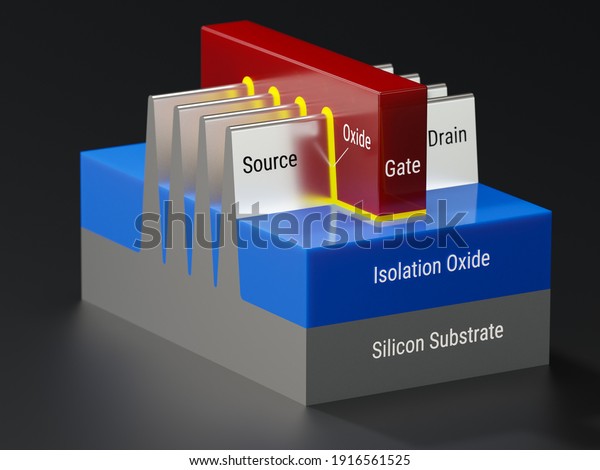 Finfet Transistor Structure Model Side View Stock Illustration ...
