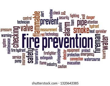 Fire Prevention Word Cloud Concept On Stock Illustration 1320643385 ...