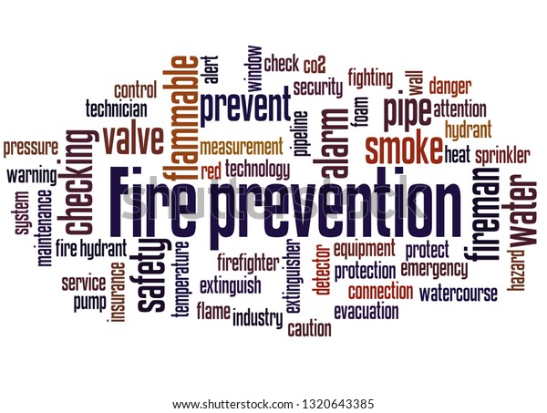 Fire Prevention Word Cloud Concept On Stock Illustration 1320643385 ...