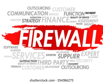 Firewall Word Cloud Concept Background Stock Illustration 354386273 ...