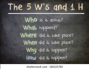 17 Five ws one h Images, Stock Photos & Vectors | Shutterstock