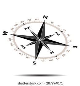 Flat Compass Rotated Shadow Stock Illustration 287994071 | Shutterstock