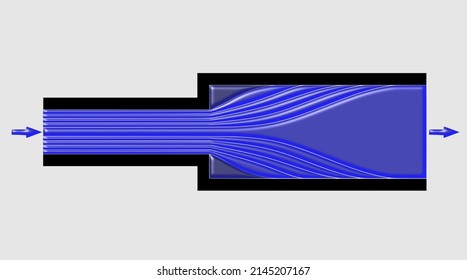 Fluid Flow Sudden Expansion Pipe Stock Illustration 2145207167 ...