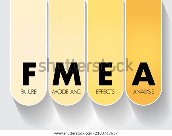 Fmea Failure Modes Effects Analysis Acronym Stock Illustration ...