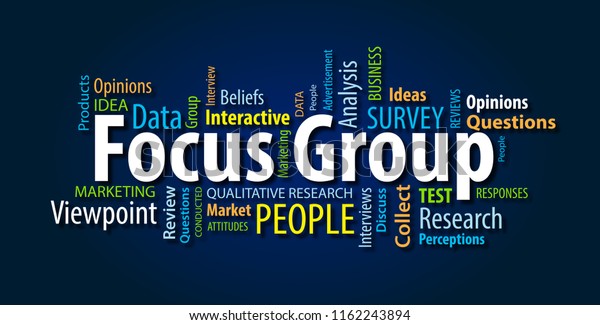 Focus Group Word Cloud Stock Illustration 1162243894 | Shutterstock