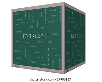 Focus Group Word Cloud Concept On Stock Illustration 199061174 ...